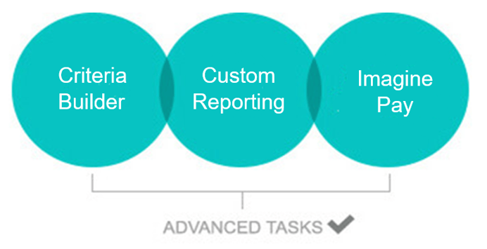 Supplemental Services | Dexios Radiology Billing & Coding